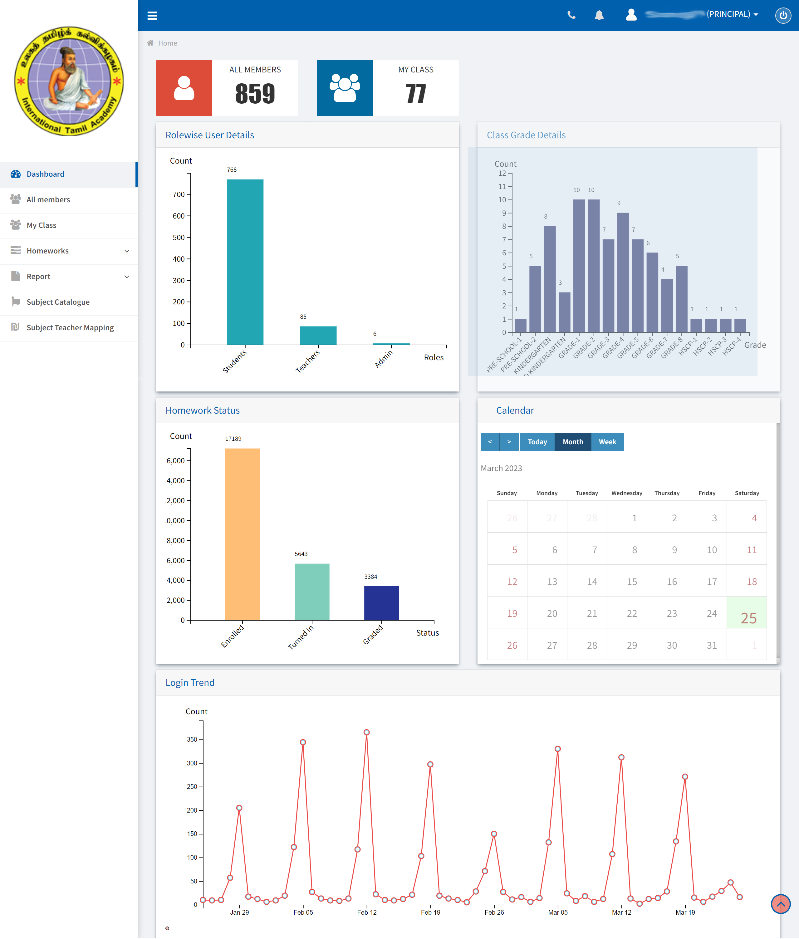 ITA - Banyanpro Docs